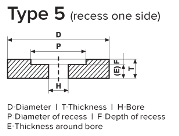 Toolroom Grinding Wheels | CGW